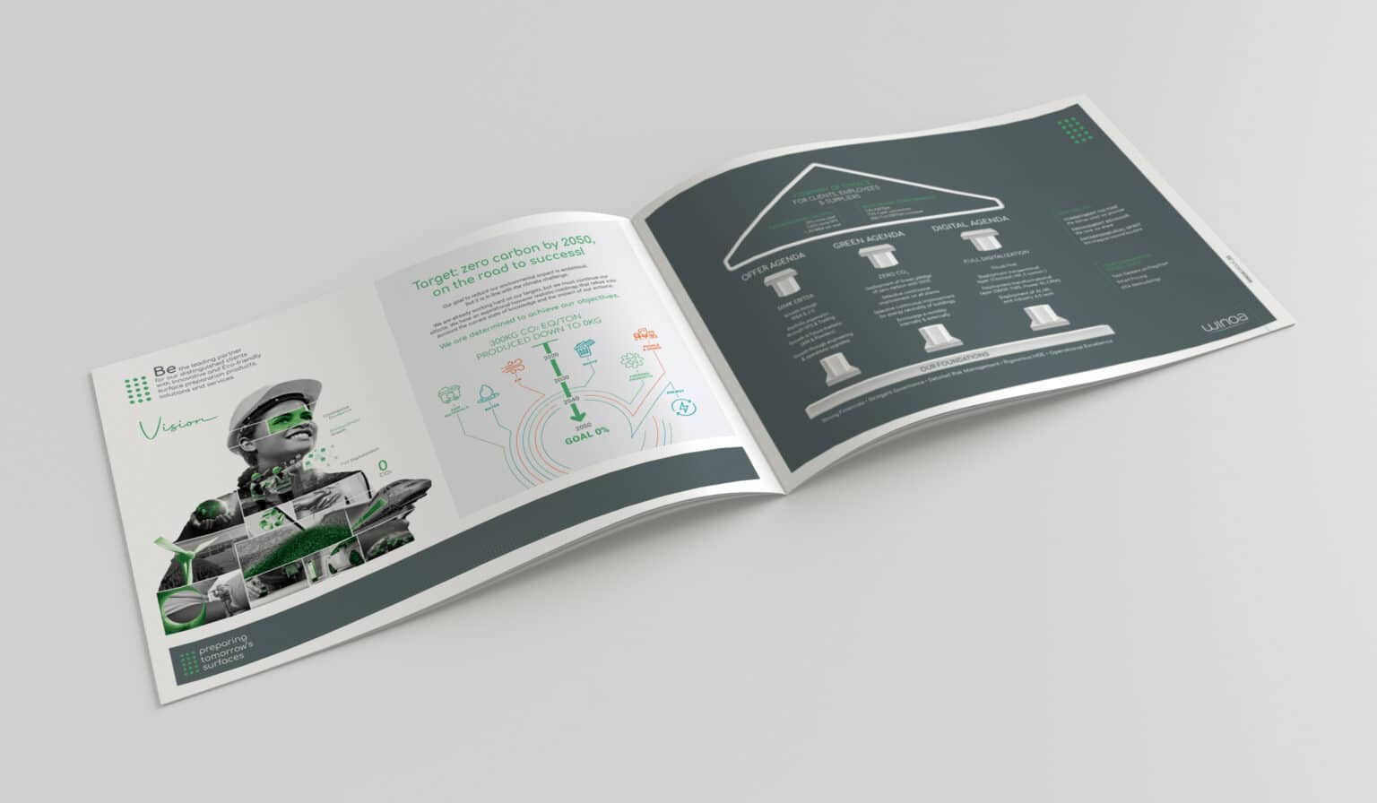 WINOA - worldwide specialist of shot blasting - Learn More about Us