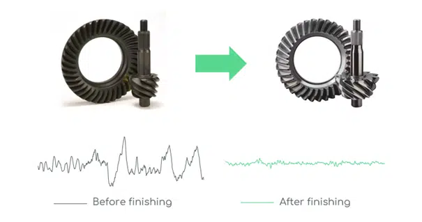 Shot peening services by Winoa - Global excellence in surface treatment